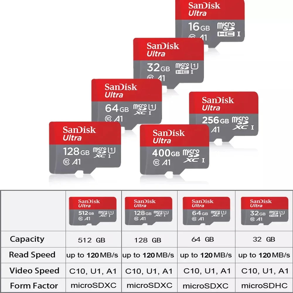 Micro SD Card 64GB Video Monitoring Traffic memory card 128GB 256GB Ma ...